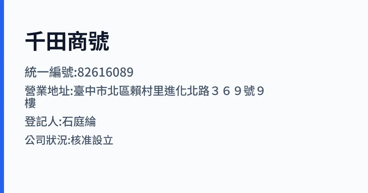 千田商號 - 統編 82616089(臺中市) 公司登記資料與營業項目詳細圖表