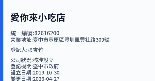 愛你來小吃店的照片-統編 82616200(臺中市) 公司登記資料與營業項目詳細圖表