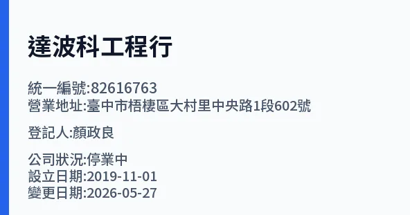 達波科工程行的照片-統編 82616763(臺中市) 公司登記資料與營業項目詳細圖表