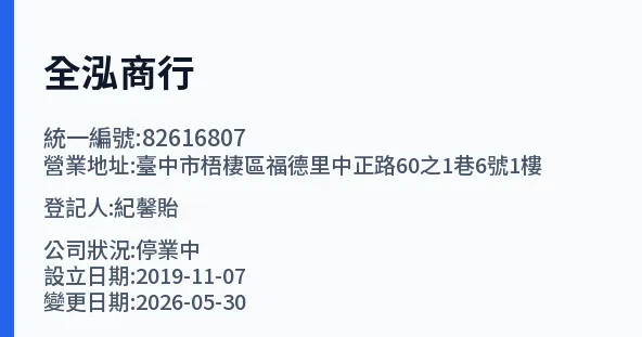 全泓商行的照片-統編 82616807(臺中市) 公司登記資料與營業項目詳細圖表