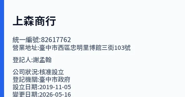 上森商行的照片-統編 82617762(臺中市) 公司登記資料與營業項目詳細圖表