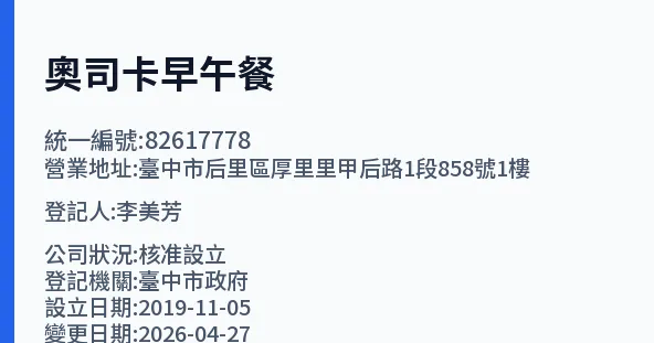 奧司卡早午餐的照片-統編 82617778(臺中市) 公司登記資料與營業項目詳細圖表