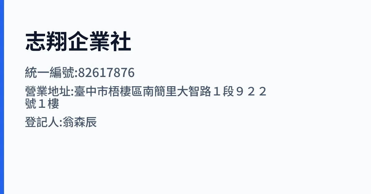 志翔企業社 - 統編 82617876(臺中市) 公司登記資料與營業項目詳細圖表