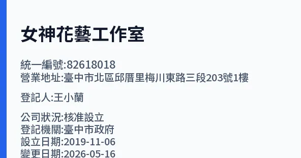 女神花藝工作室的照片-統編 82618018(臺中市) 公司登記資料與營業項目詳細圖表