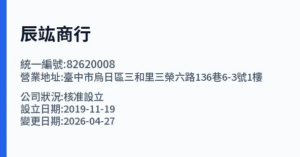辰竑商行的照片-統編 82620008(臺中市) 公司登記資料與營業項目詳細圖表