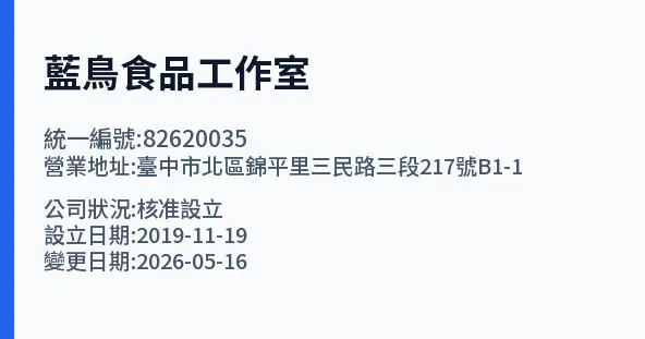 藍鳥食品工作室的照片-統編 82620035(臺中市) 公司登記資料與營業項目詳細圖表