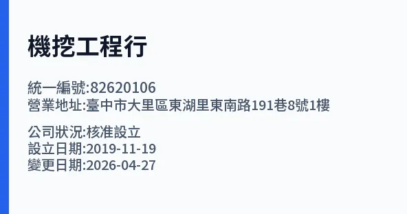 機挖工程行的照片-統編 82620106(臺中市) 公司登記資料與營業項目詳細圖表