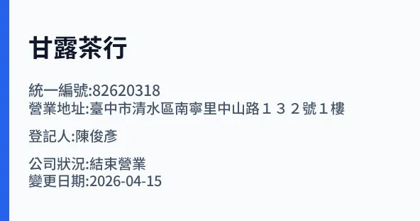 甘露茶行的照片-統編 82620318(臺中市) 公司登記資料與營業項目詳細圖表