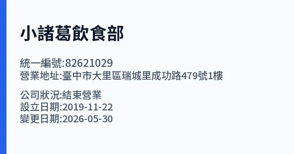 小諸葛飲食部的照片-統編 82621029(臺中市) 公司登記資料與營業項目詳細圖表