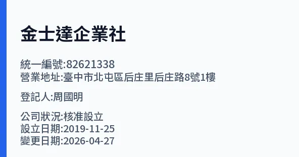 金士達企業社的照片-統編 82621338(臺中市) 公司登記資料與營業項目詳細圖表