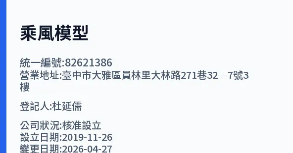 乘風模型的照片-統編 82621386(臺中市) 公司登記資料與營業項目詳細圖表
