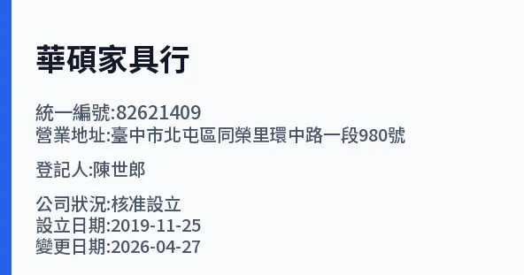 華碩家具行的照片-統編 82621409(臺中市) 公司登記資料與營業項目詳細圖表