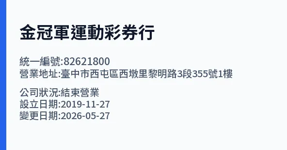 金冠軍運動彩券行的照片-統編 82621800(臺中市) 公司登記資料與營業項目詳細圖表