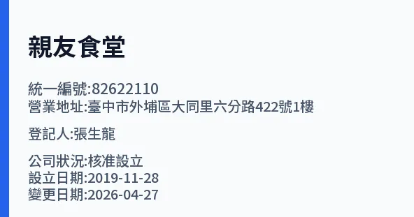 親友食堂的照片-統編 82622110(臺中市) 公司登記資料與營業項目詳細圖表