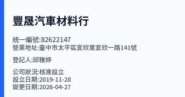 豐晟汽車材料行的照片-統編 82622147(臺中市) 公司登記資料與營業項目詳細圖表