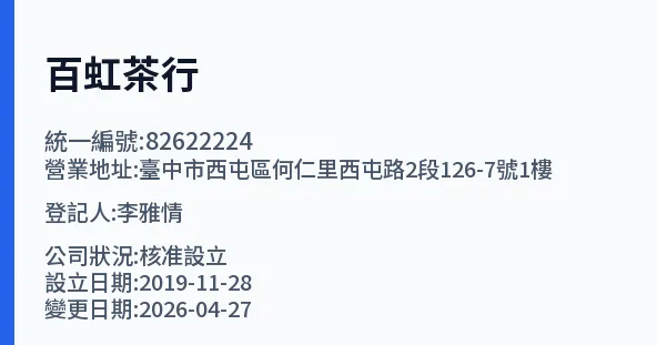 百虹茶行的照片-統編 82622224(臺中市) 公司登記資料與營業項目詳細圖表