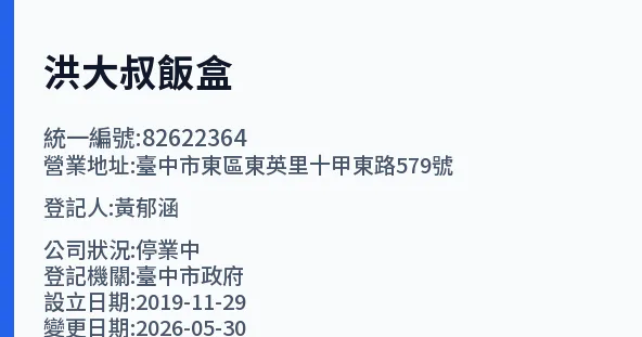 洪大叔飯盒的照片-統編 82622364(臺中市) 公司登記資料與營業項目詳細圖表