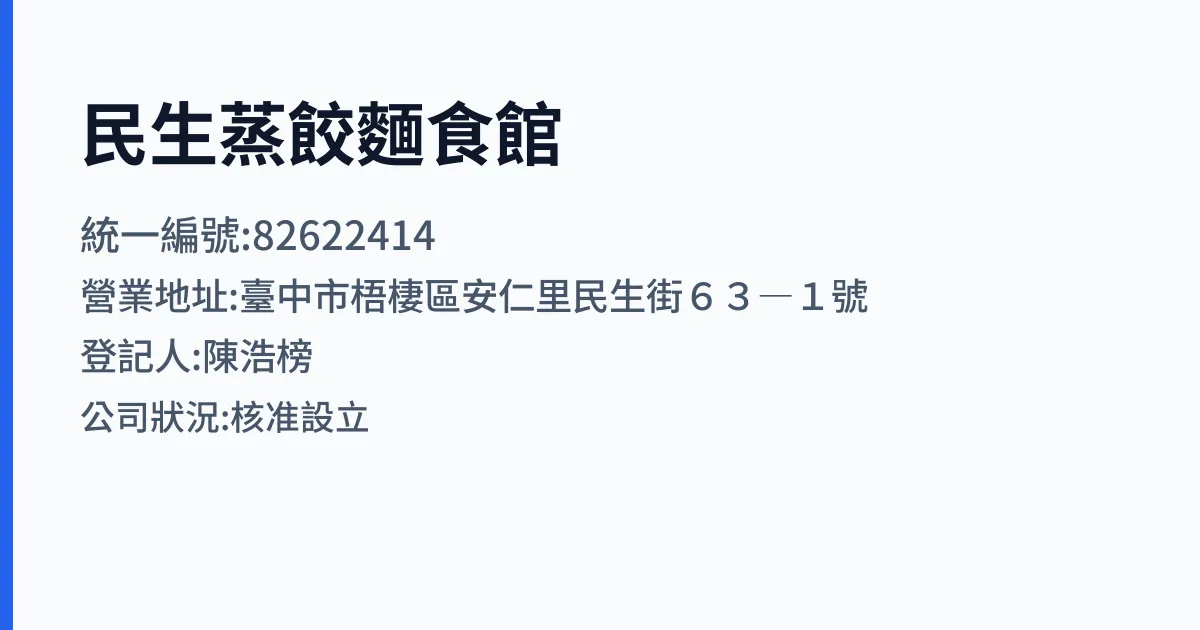 民生蒸餃麵食館 - 統編 82622414(臺中市) 公司登記資料與營業項目詳細圖表
