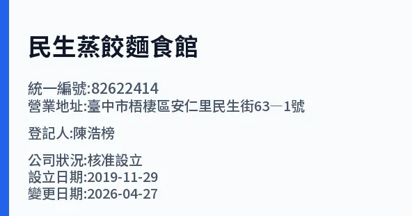 民生蒸餃麵食館的照片-統編 82622414(臺中市) 公司登記資料與營業項目詳細圖表