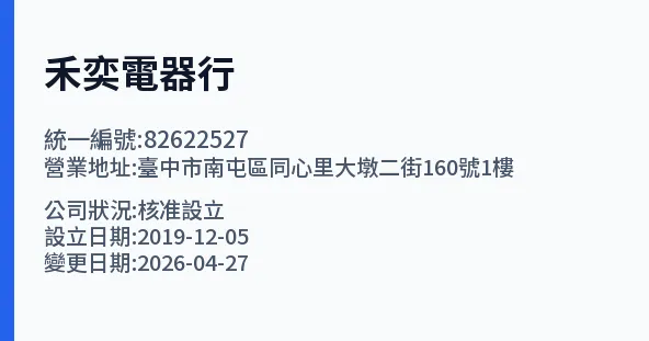禾奕電器行的照片-統編 82622527(臺中市) 公司登記資料與營業項目詳細圖表
