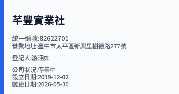 芊豐實業社的照片-統編 82622701(臺中市) 公司登記資料與營業項目詳細圖表