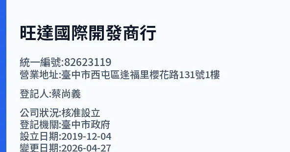 旺達國際開發商行的照片-統編 82623119(臺中市) 公司登記資料與營業項目詳細圖表