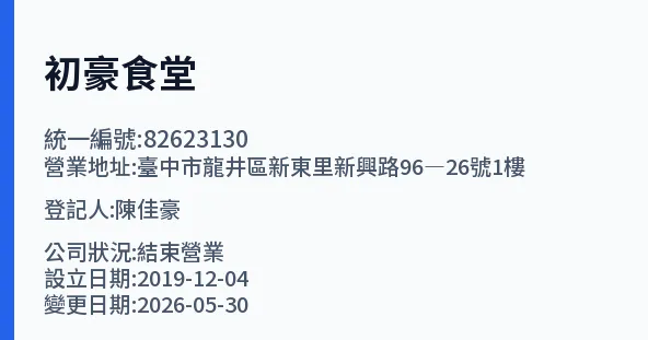 初豪食堂的照片-統編 82623130(臺中市) 公司登記資料與營業項目詳細圖表