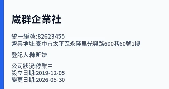 崴群企業社的照片-統編 82623455(臺中市) 公司登記資料與營業項目詳細圖表
