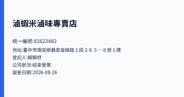 滷蝦米滷味專賣店的照片-統編 82623482(臺中市) 公司登記資料與營業項目詳細圖表