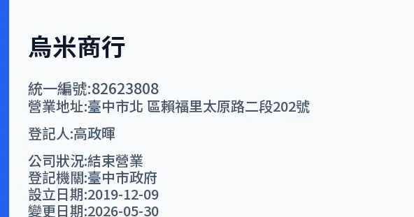 烏米商行的照片-統編 82623808(臺中市) 公司登記資料與營業項目詳細圖表