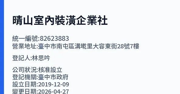 晴山室內裝潢企業社的照片-統編 82623883(臺中市) 公司登記資料與營業項目詳細圖表