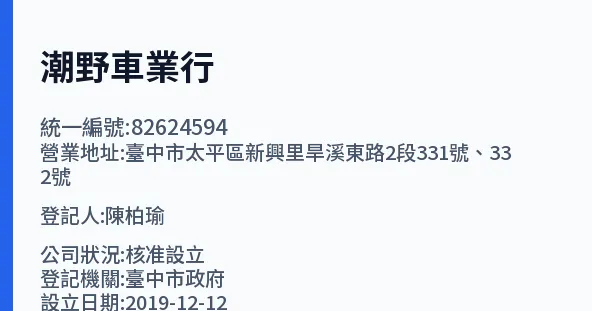 潮野車業行的照片-統編 82624594(臺中市) 公司登記資料與營業項目詳細圖表