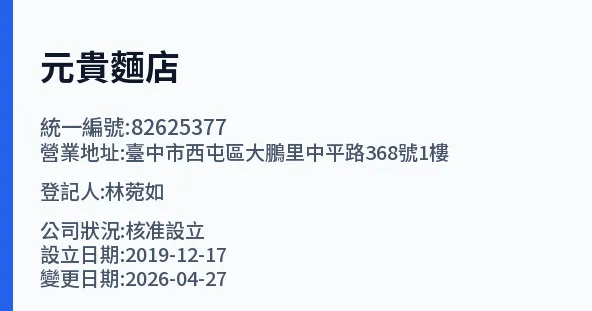 元貴麵店的照片-統編 82625377(臺中市) 公司登記資料與營業項目詳細圖表