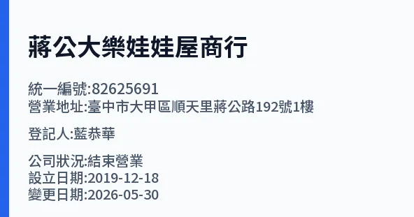蔣公大樂娃娃屋商行的照片-統編 82625691(臺中市) 公司登記資料與營業項目詳細圖表