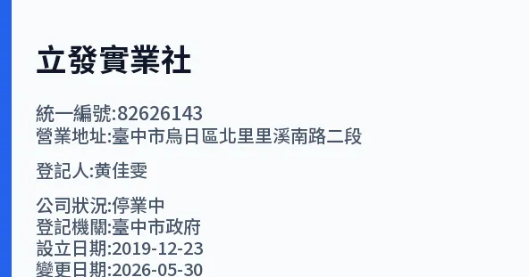 立發實業社的照片-統編 82626143(臺中市) 公司登記資料與營業項目詳細圖表