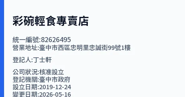 彩碗輕食專賣店的照片-統編 82626495(臺中市) 公司登記資料與營業項目詳細圖表