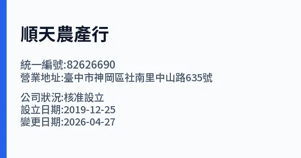順天農產行的照片-統編 82626690(臺中市) 公司登記資料與營業項目詳細圖表