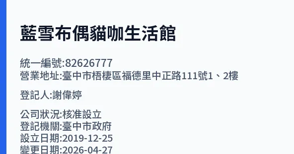 藍雪布偶貓咖生活館的照片-統編 82626777(臺中市) 公司登記資料與營業項目詳細圖表