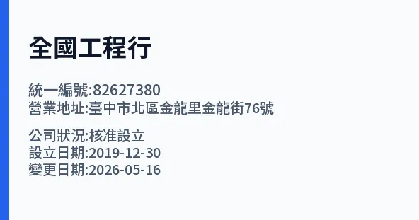 全國工程行的照片-統編 82627380(臺中市) 公司登記資料與營業項目詳細圖表