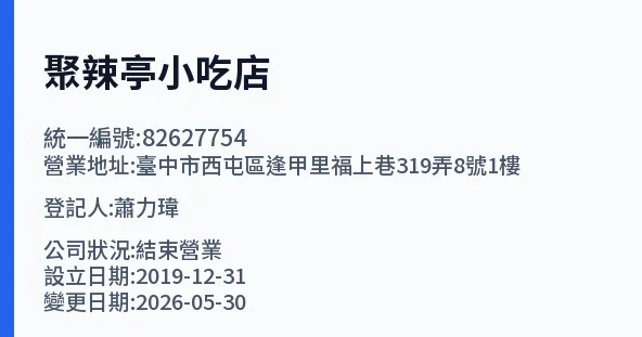 聚辣亭小吃店的照片-統編 82627754(臺中市) 公司登記資料與營業項目詳細圖表