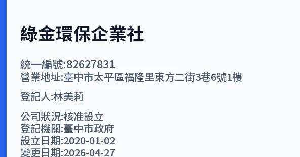 綠金環保企業社的照片-統編 82627831(臺中市) 公司登記資料與營業項目詳細圖表