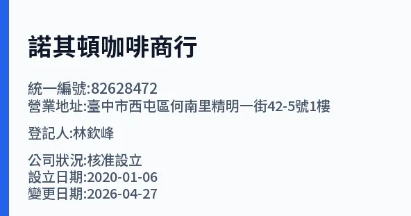 諾其頓咖啡商行的照片-統編 82628472(臺中市) 公司登記資料與營業項目詳細圖表