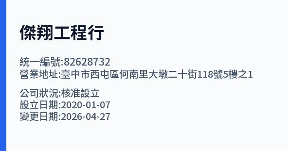 傑翔工程行的照片-統編 82628732(臺中市) 公司登記資料與營業項目詳細圖表