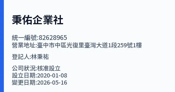 秉佑企業社的照片-統編 82628965(臺中市) 公司登記資料與營業項目詳細圖表