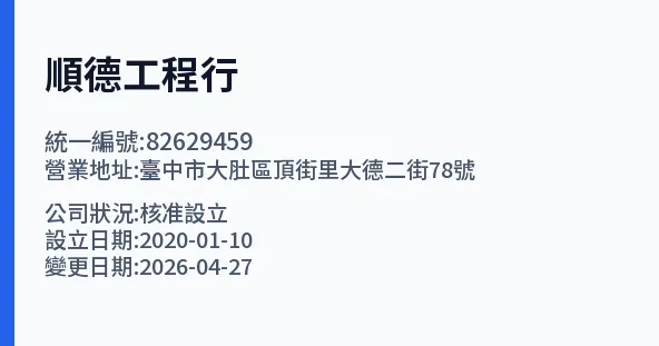 順德工程行的照片-統編 82629459(臺中市) 公司登記資料與營業項目詳細圖表