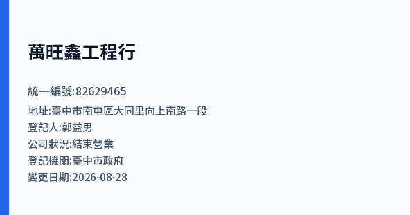 萬旺鑫工程行的照片-統編 82629465(臺中市) 公司登記資料與營業項目詳細圖表