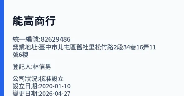能高商行的照片-統編 82629486(臺中市) 公司登記資料與營業項目詳細圖表