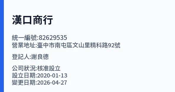 漢口商行的照片-統編 82629535(臺中市) 公司登記資料與營業項目詳細圖表