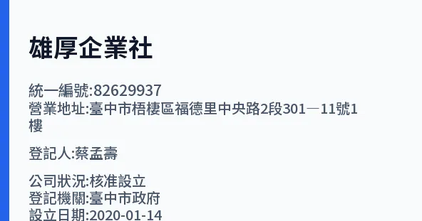 雄厚企業社的照片-統編 82629937(臺中市) 公司登記資料與營業項目詳細圖表