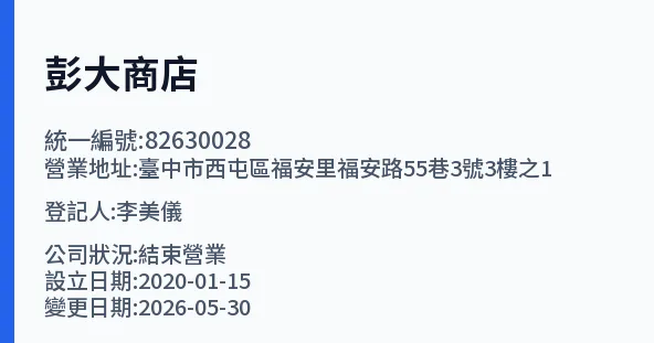 彭大商店的照片-統編 82630028(臺中市) 公司登記資料與營業項目詳細圖表